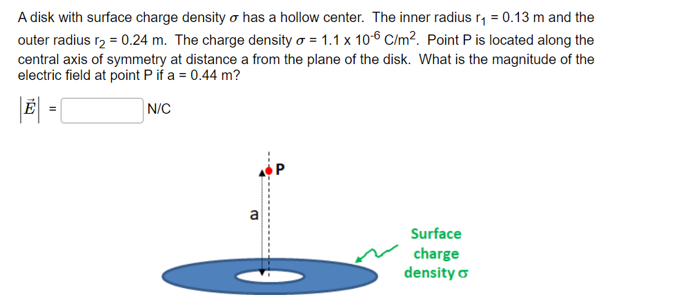 Solved A disk with surface charge density σ ﻿has a hollow | Chegg.com