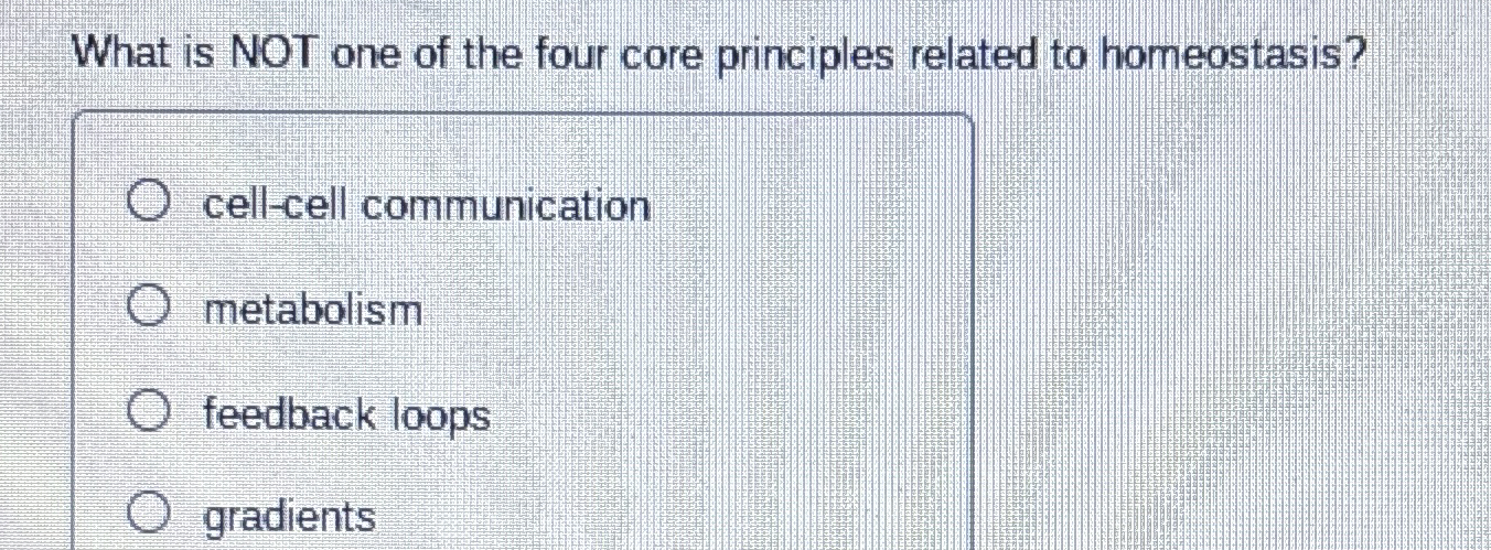 Solved What is NOT one of the four core principles related | Chegg.com