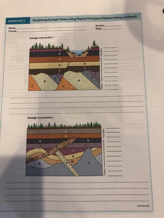 Solved EXERCISES Deciphering Geologic History Using Physical | Chegg.com