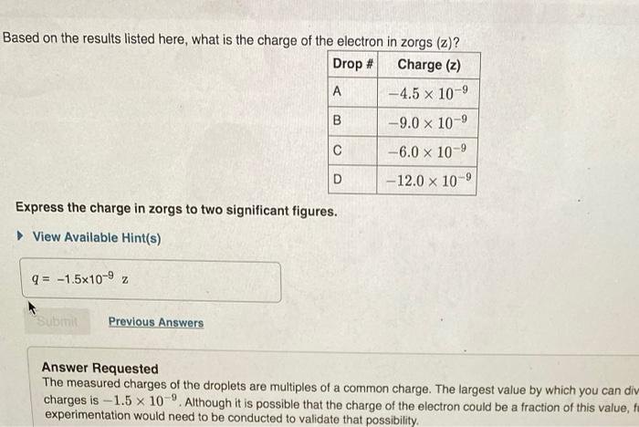 Solved Based on the results listed here, what is the charge | Chegg.com