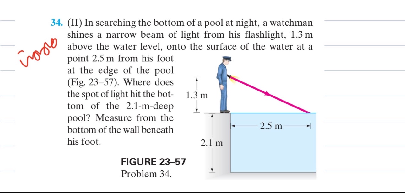 Solved (II) ﻿In searching the bottom of a pool at night, a | Chegg.com