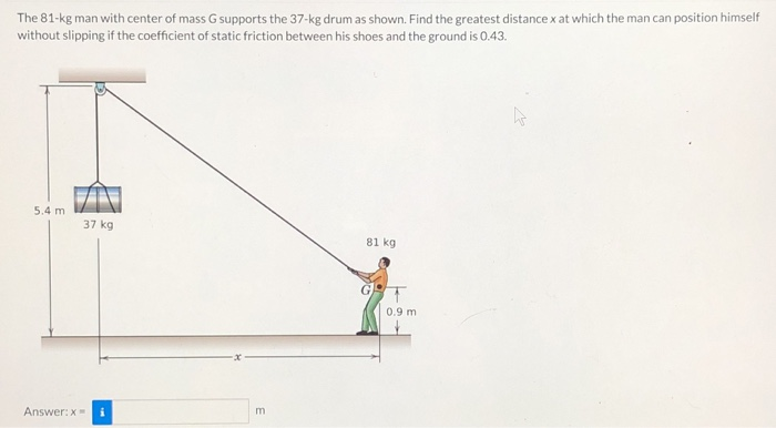 Solved The 81-kg man with center of mass G supports the | Chegg.com