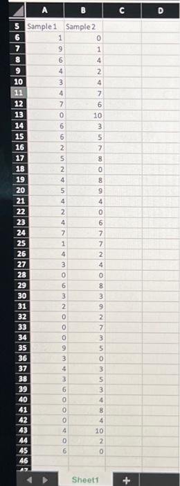 Solved What's the upper tailed test statistic for sample 2 , | Chegg.com