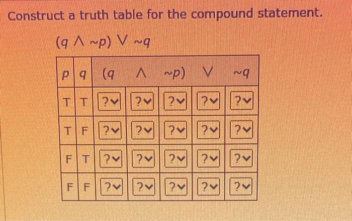 Solved Construct a truth table for the compound statement. | Chegg.com