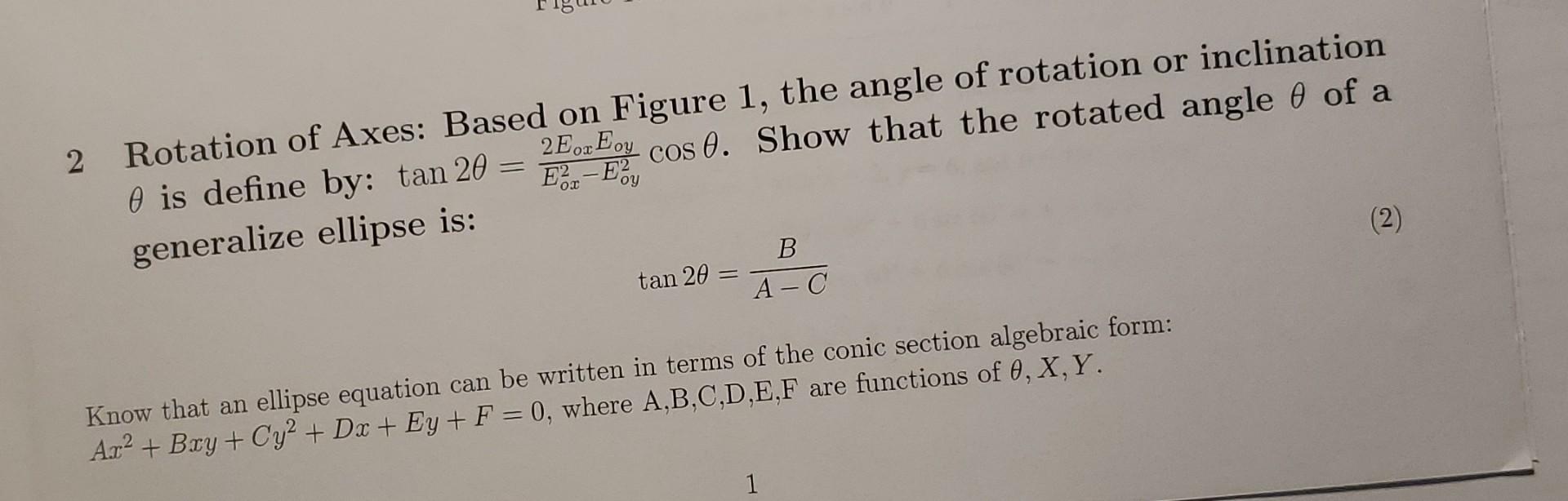 Solved 2 Rotation of Axes: Based on Figure 1, the angle of | Chegg.com