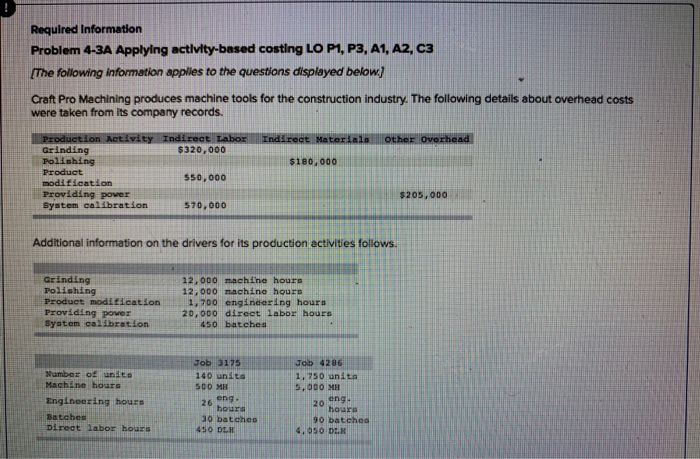 Solved Required Information Problem 4-3A Applying | Chegg.com