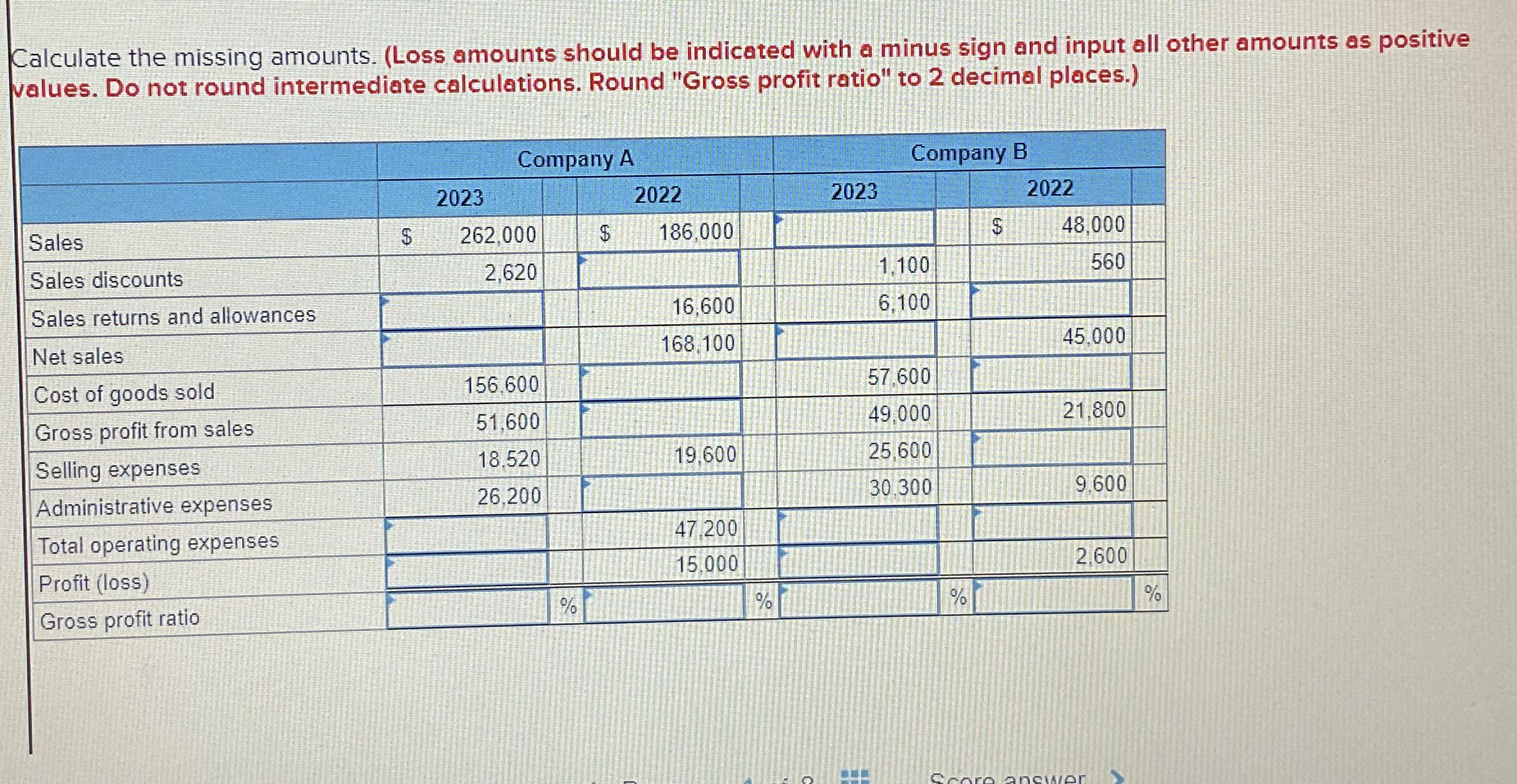 Solved Calculate the missing amounts. (Loss amounts should | Chegg.com