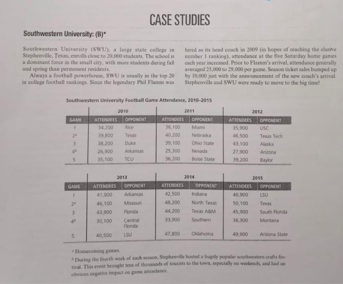 Solved 1. Develop a forecasting model, justifying its | Chegg.com