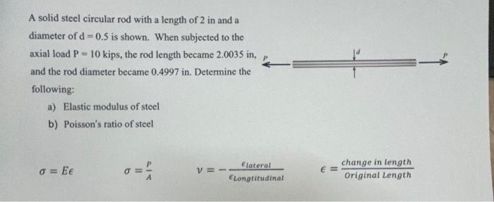 Solved A solid steel circular rod with a length of 2 in and | Chegg.com