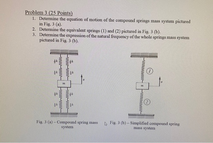 Solved Problem 3 (25 Points) 1. Determine the equation of | Chegg.com