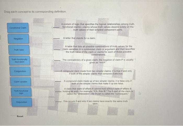 Solved Drag each concept to its corresponding definition | Chegg.com