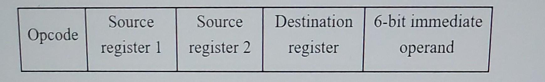 Solved An ISA architecture computer instruction format is | Chegg.com
