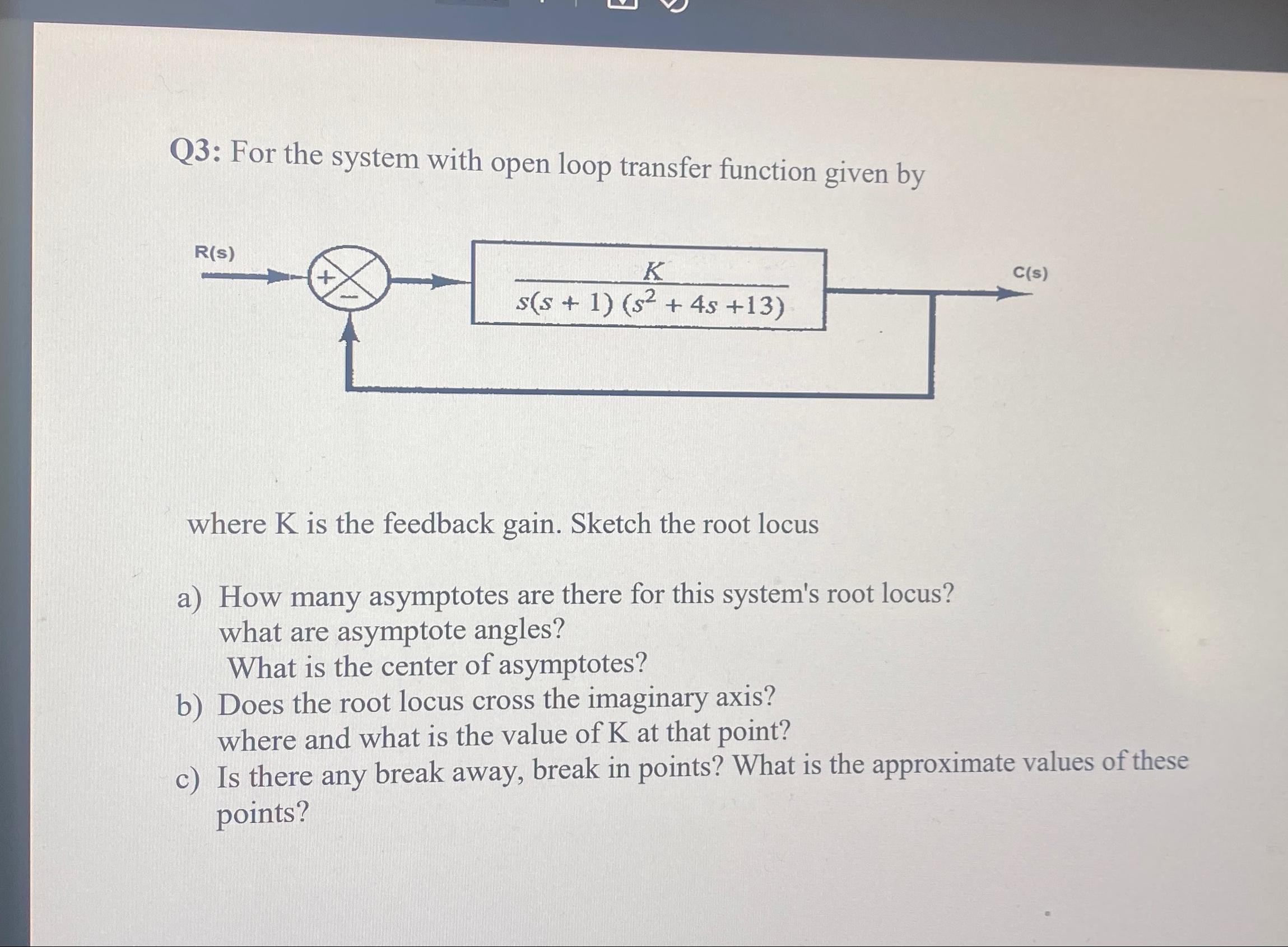Solved Q3: For the system with open loop transfer function | Chegg.com