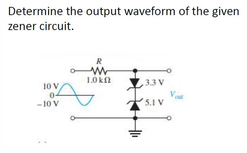 Solved Determine the output waveform of the givenzener | Chegg.com