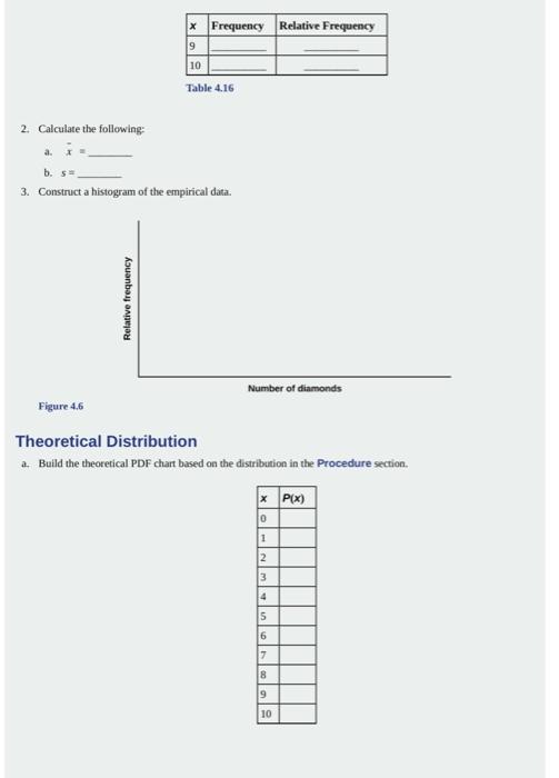 Solved 4.1 Discrete Distribution (Playing Card Experiment) | Chegg.com