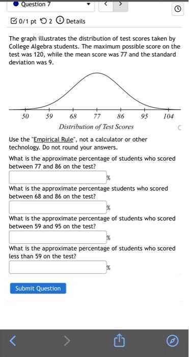 Solved The graph illustrates the distribution of test scores | Chegg.com