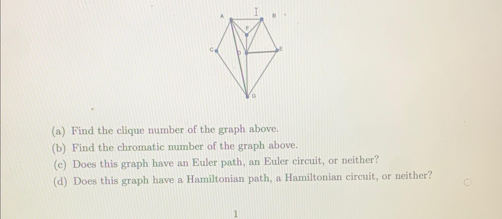 Solved (a) ﻿Find the clique number of the graph above.(b) | Chegg.com
