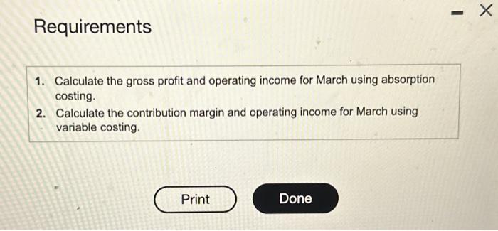 Solved Data table Requirements 1. Calculate the gross | Chegg.com