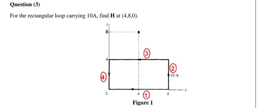 Solved Question (3) For the rectangular loop carrying 10A, | Chegg.com