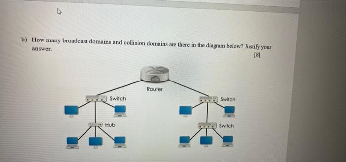 Solved b) How many broadcast domains and collision domains | Chegg.com