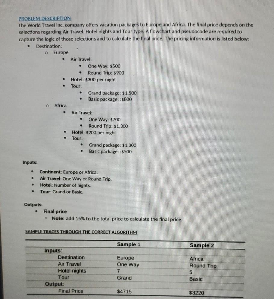 Solved Learning Objectives: This assignment is designed to | Chegg.com
