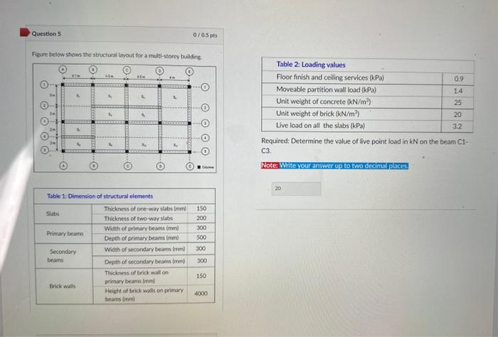 Solved Figure below shows the structural layout for a | Chegg.com