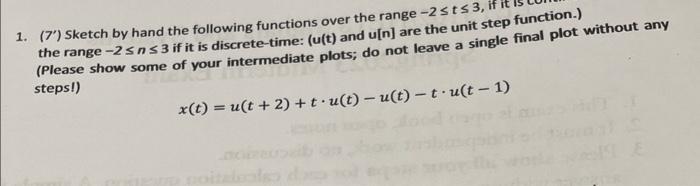 Solved 1. (7') Sketch by hand the following functions over | Chegg.com
