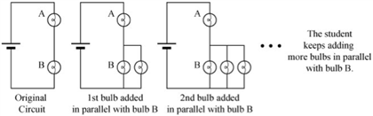 Solved A student starts with a 1-battery, 2-bulb series | Chegg.com