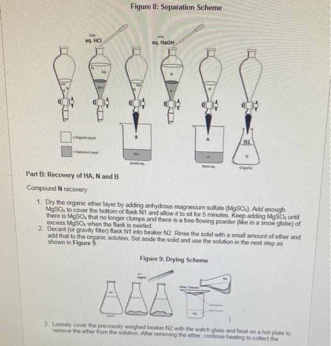 Experiment 6 Acid-Base Extraction . . . Objectives: | Chegg.com