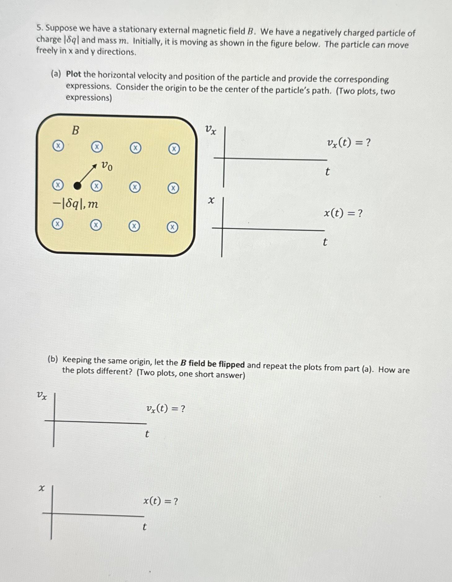 Solved Suppose we have a stationary external magnetic field | Chegg.com