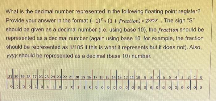 Solved What is the decimal number represented in the | Chegg.com