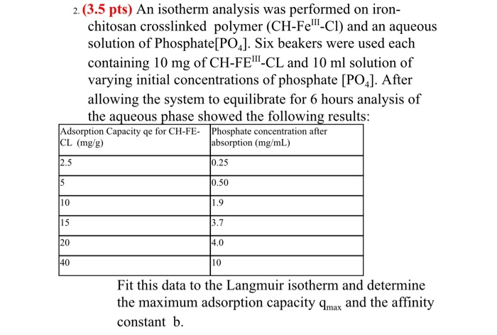 Solved 2. (3.5 pts) An isotherm analysis was performed on | Chegg.com