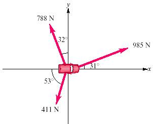 Solved Workmen are trying to free an SUV stuck in the mud. | Chegg.com