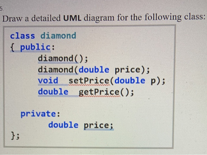 Solved Draw a detailed UML diagram for the following class: | Chegg.com