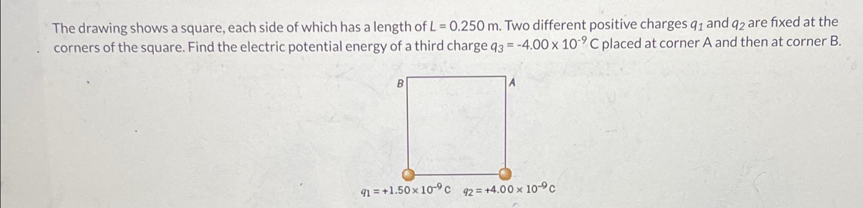 Solved How to solve...The drawing shows a square, each side | Chegg.com