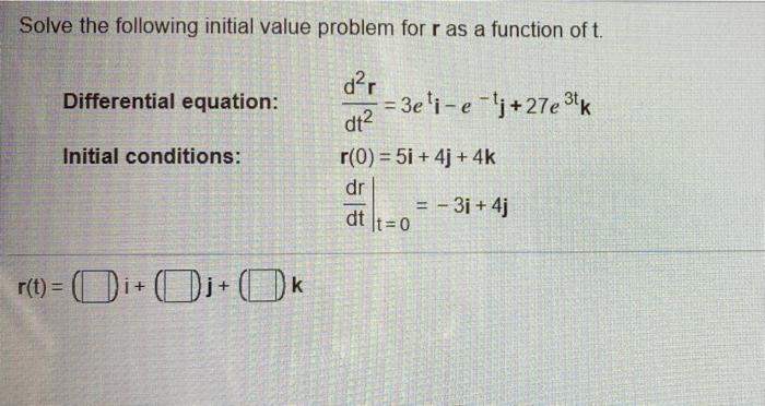 Solved Solve the following initial value problem for r as a | Chegg.com