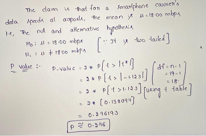 Solved FA21: ELEM STAT METH: 38465 8.3 Testing a Claim About | Chegg.com