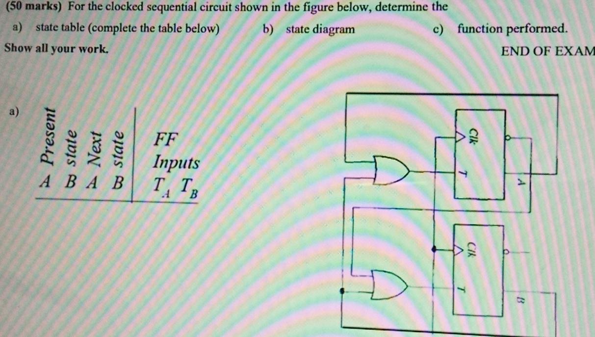 Solved (50 marks) For the clocked sequential circuit shown | Chegg.com