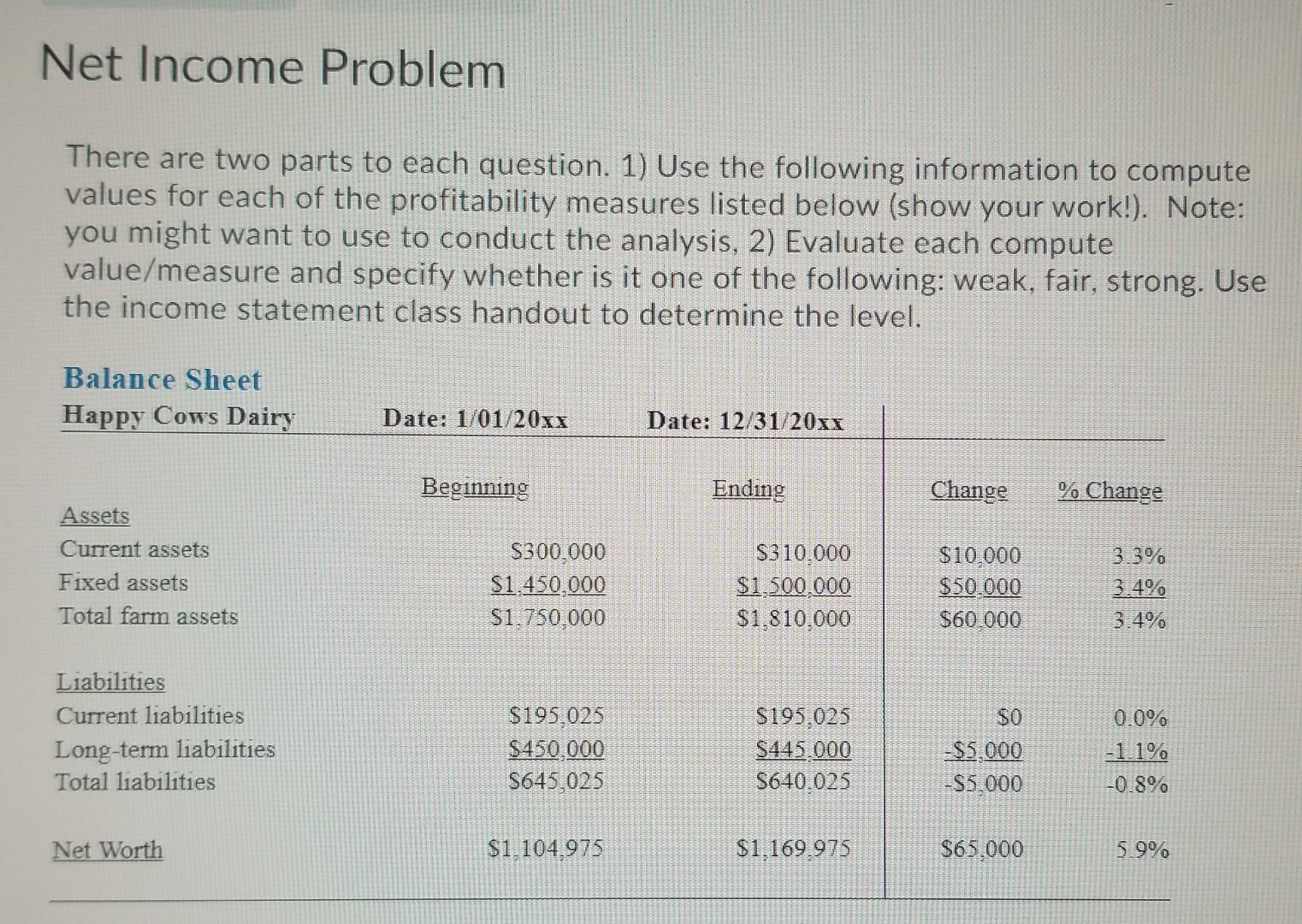 Solved Net Income Problem There are two parts to each | Chegg.com