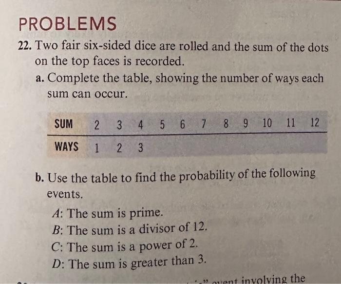 Solved 22. Two fair six-sided dice are rolled and the sum of | Chegg.com