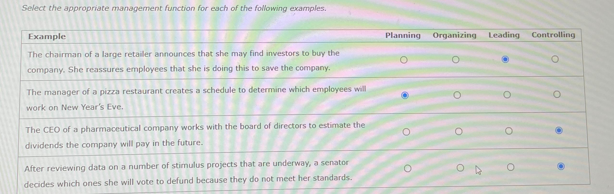 Solved Select the appropriate management function for each | Chegg.com