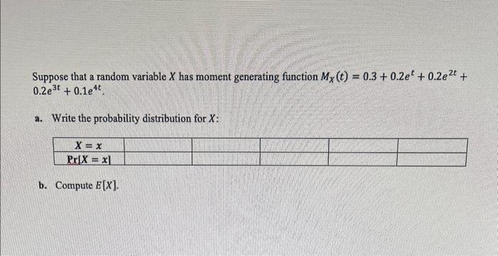 Solved Suppose that a random variable X has moment | Chegg.com