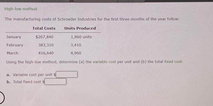 Solved High-low method The manufacturing costs of Schroeder | Chegg.com