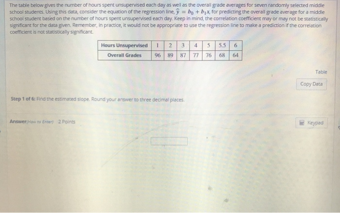 Solved The table below gives the number of hours spent | Chegg.com