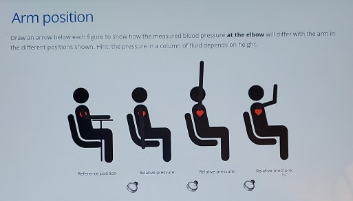 Solved Arm position Draw an arrow below each figure to show | Chegg.com