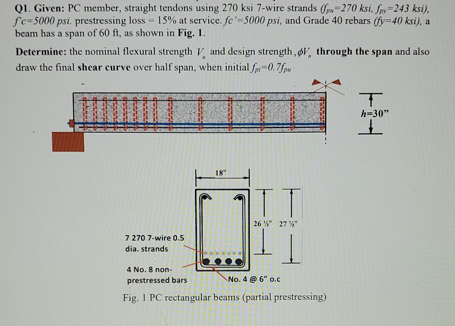 Q1. Given: PC member, straight tendons using 270 ksi | Chegg.com
