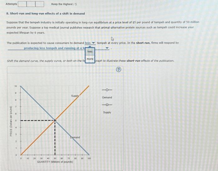 Solved 8. Short-run and long-run effects of a shift in | Chegg.com