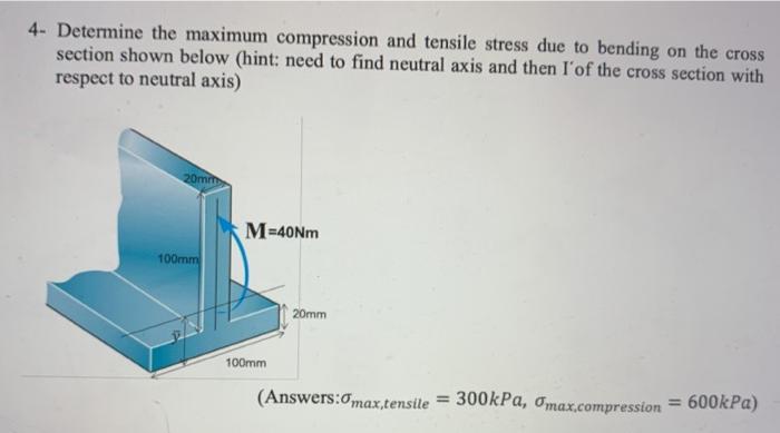 Solved 4- Determine the maximum compression and tensile | Chegg.com