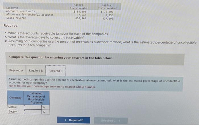 Solved Exercise 7-16A (Algo) Accounts receivable turnover | Chegg.com