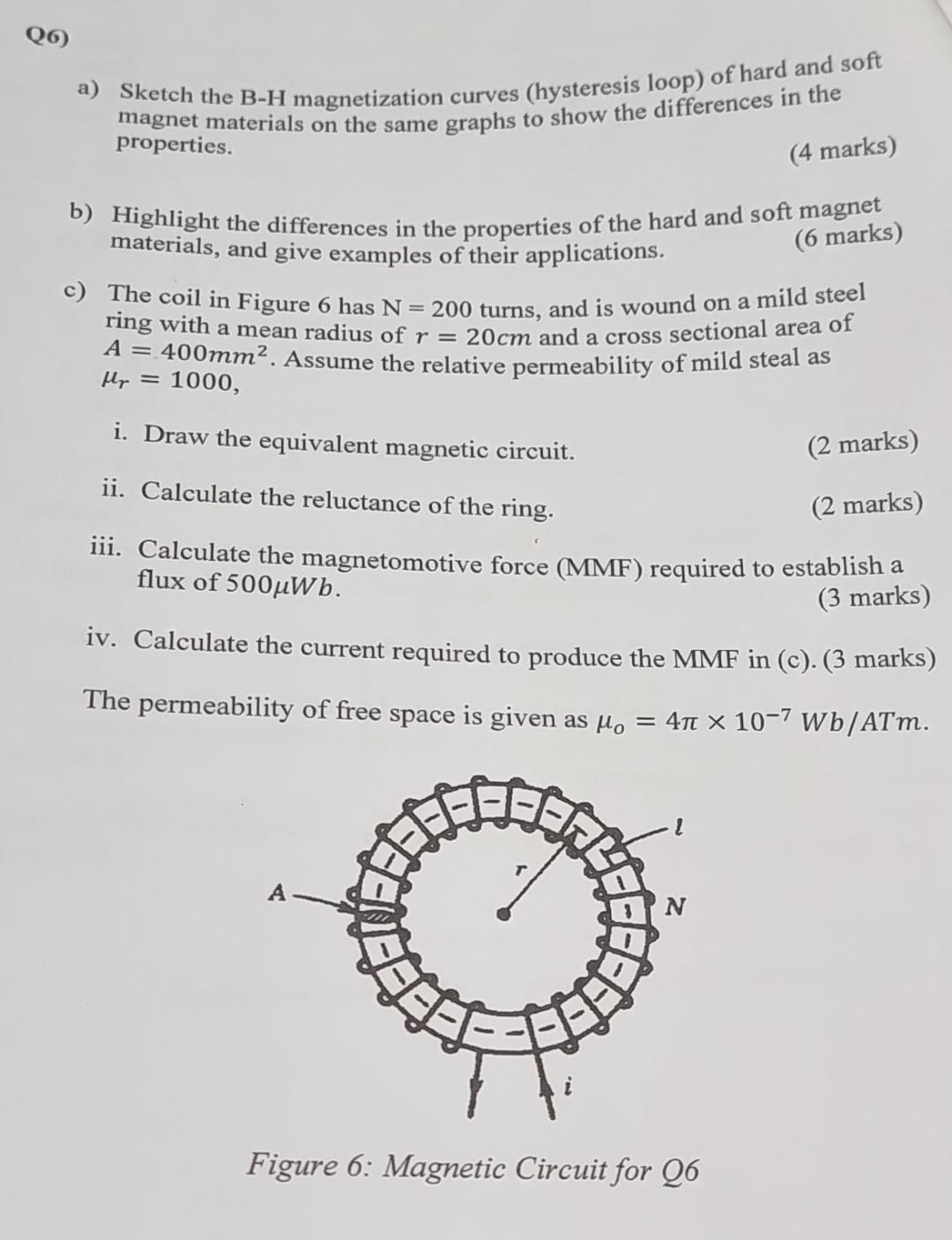 a) Sketch the B-H magnetization curves (hysteresis | Chegg.com
